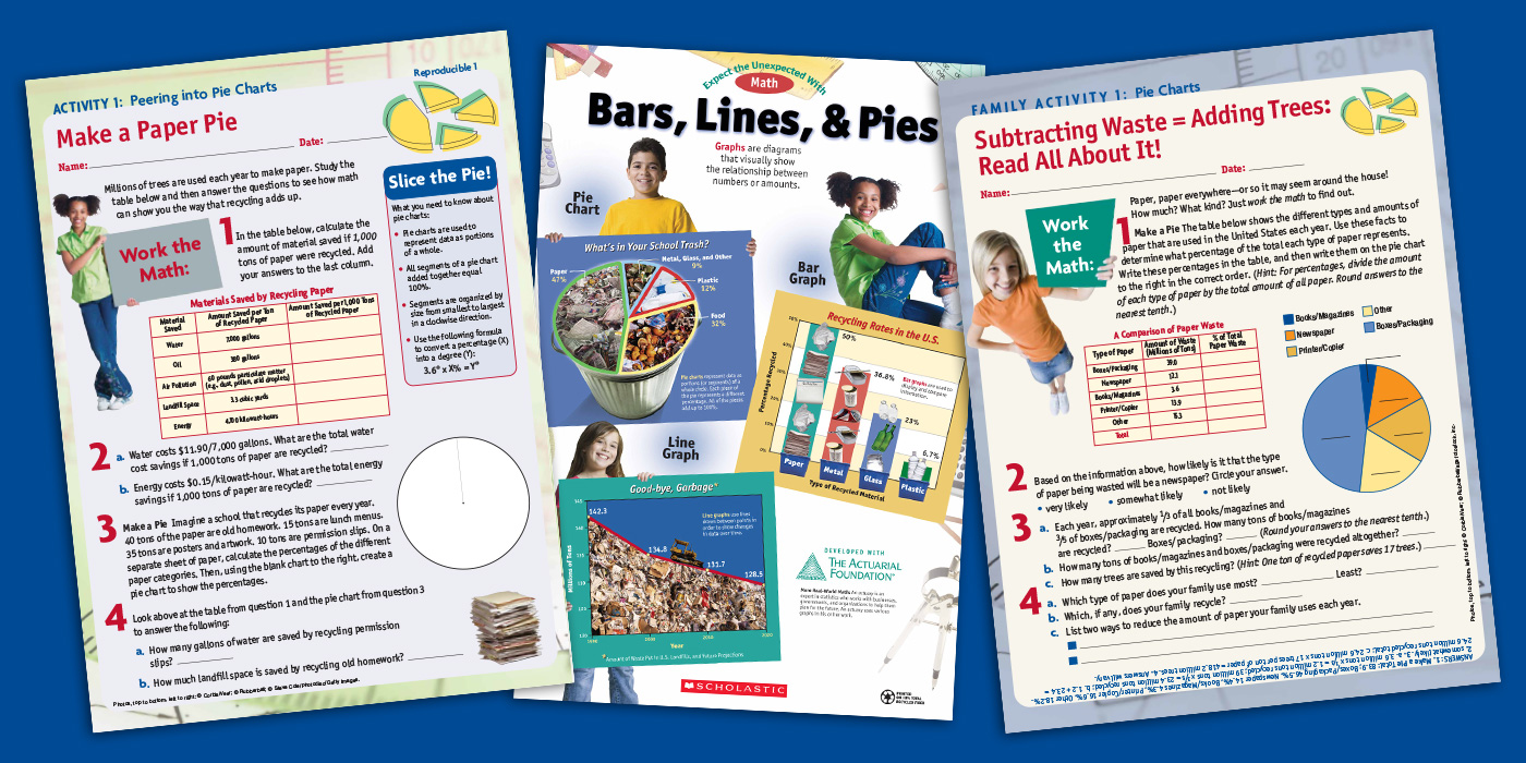 Pie Chart Lesson Pie Chart Lesson Plans & Worksheets | Lesson Planet