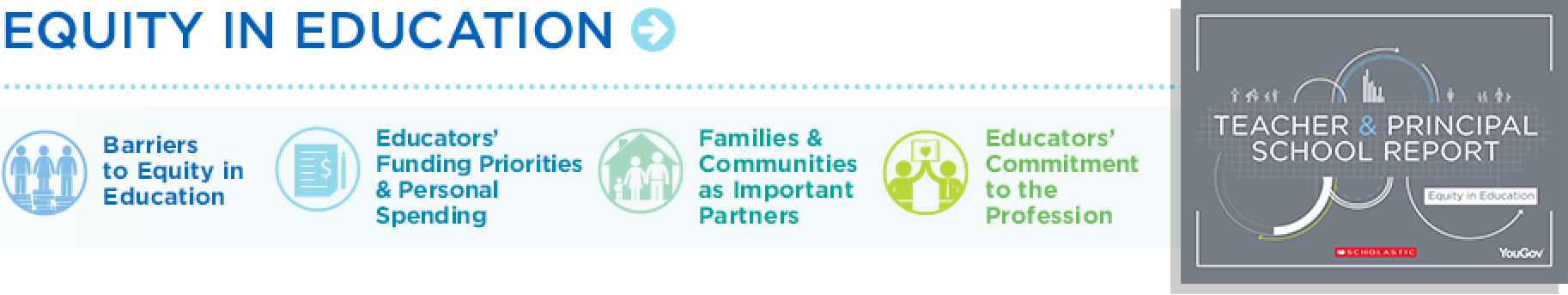 Teachers and Principals School Report | Scholastic Inc.