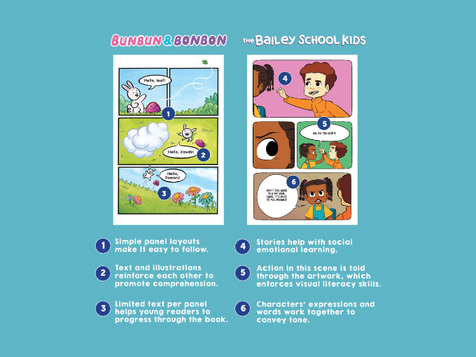 The Graphix Chapter Books Under $10 That Are Just Right for Early ...