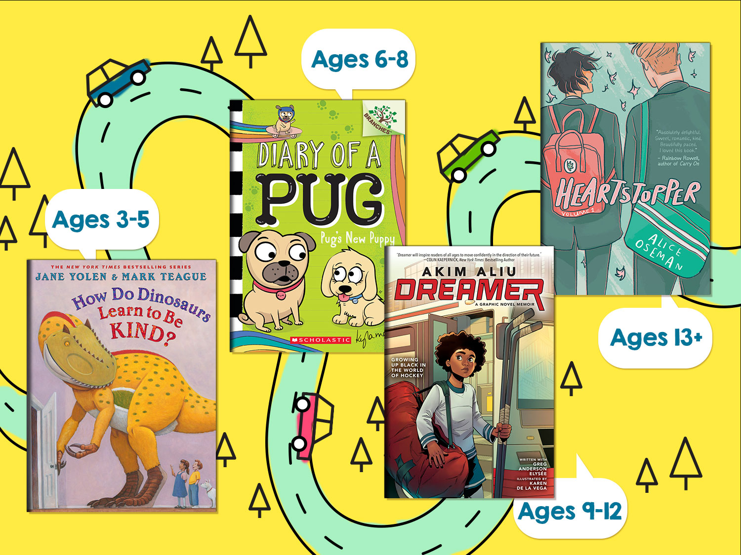 Literacy Skills By Age | Scholastic