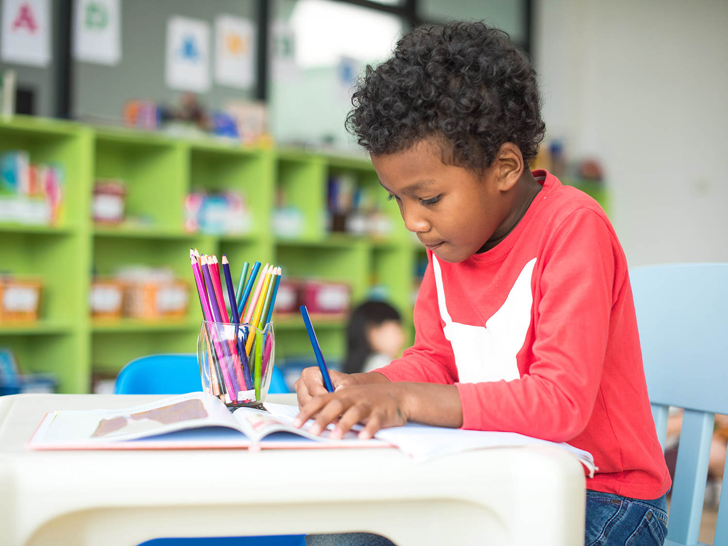 What Your Child Should Know by Age 5