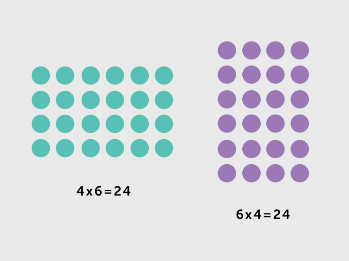 New Math Terms Parents Need to Know