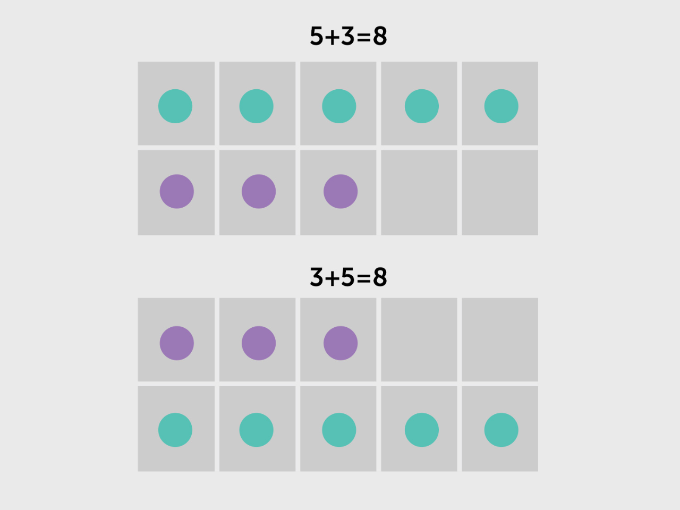 New Math Terms Parents Need to Know