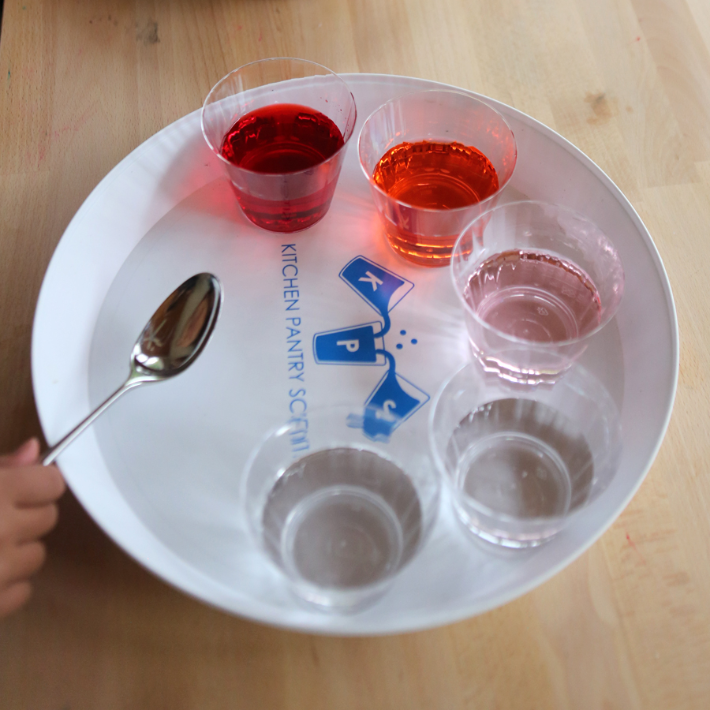 Serial Dilutions: Fun STEAM Activity for Kids