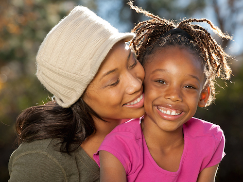 Developmental Checklist for 6-7 Year Olds