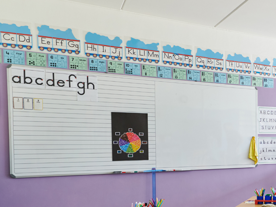 Essential Classroom Charts