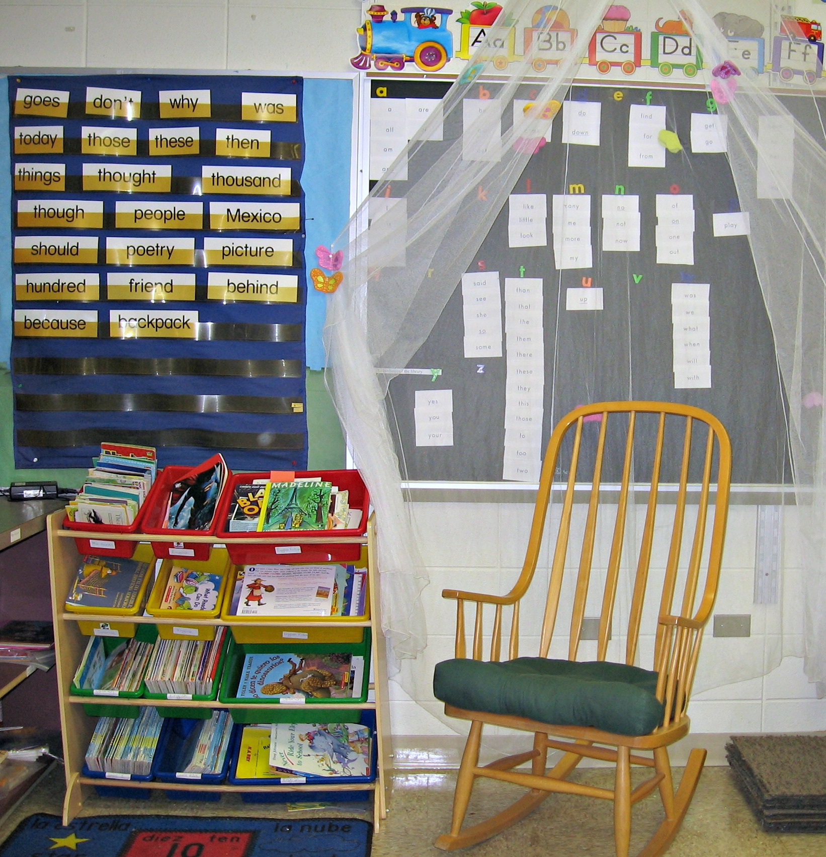 Reading Resources For Parents