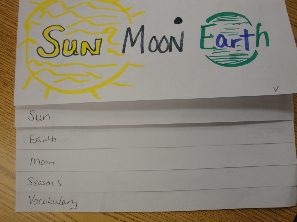 How do I have my students take notes from my slides? : r/Teachers