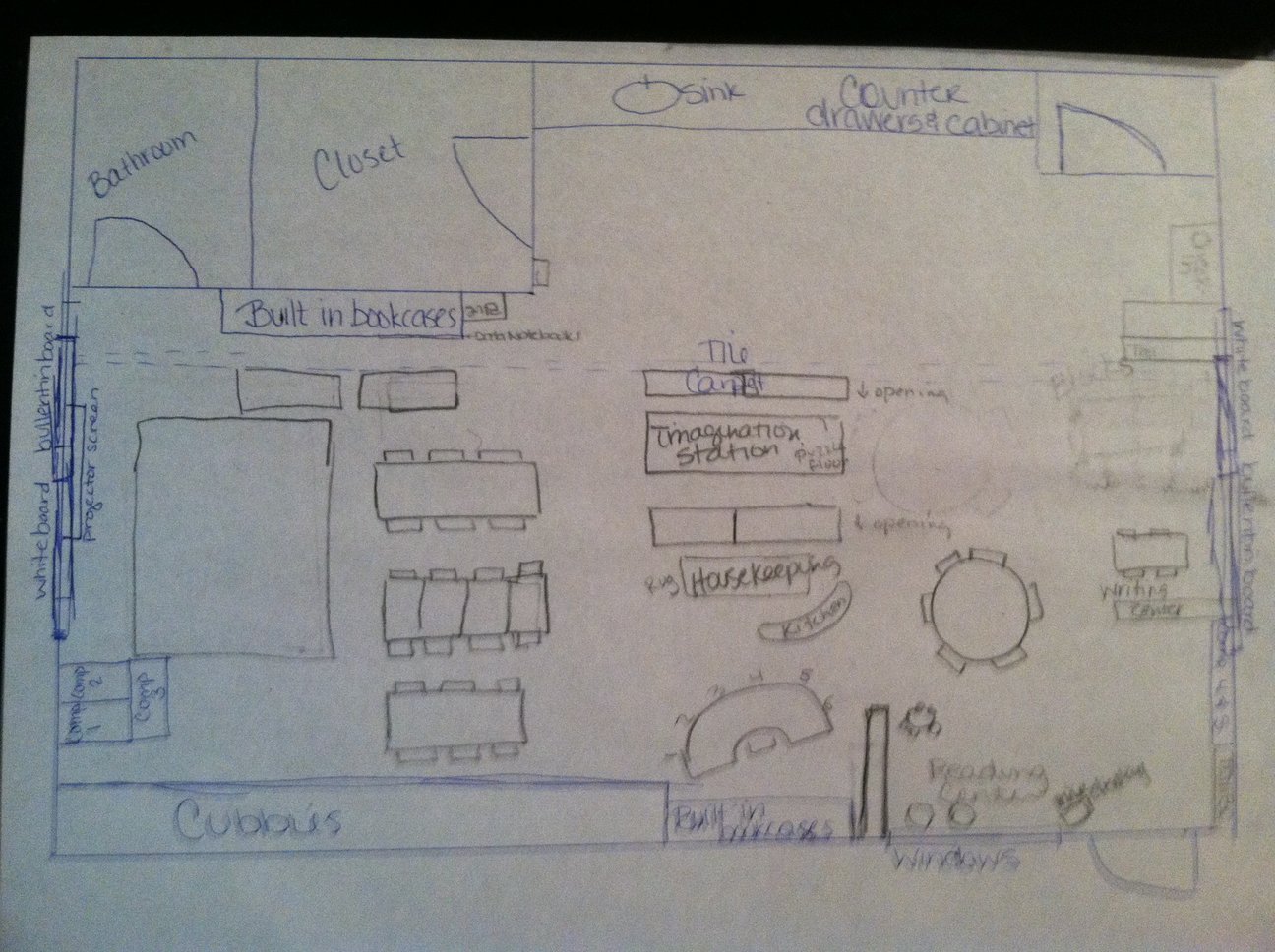 Setting Up My Classroom | Scholastic