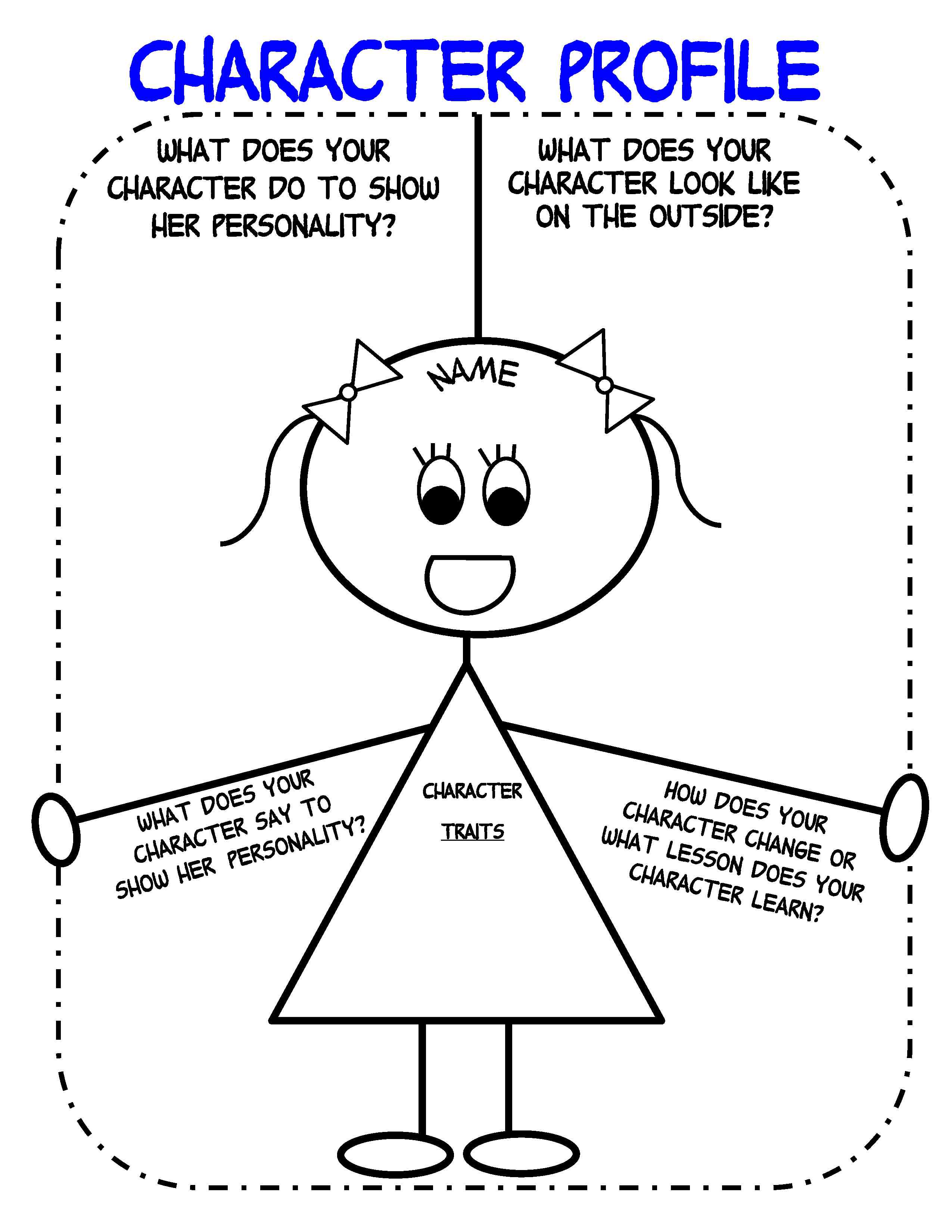 Graphic Organizers For Personal Narratives Scholastic Graphic Organizers For Personal Narratives Scholastic