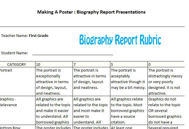 Biography Rubric