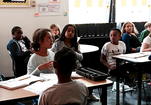 Whole Class Discussion