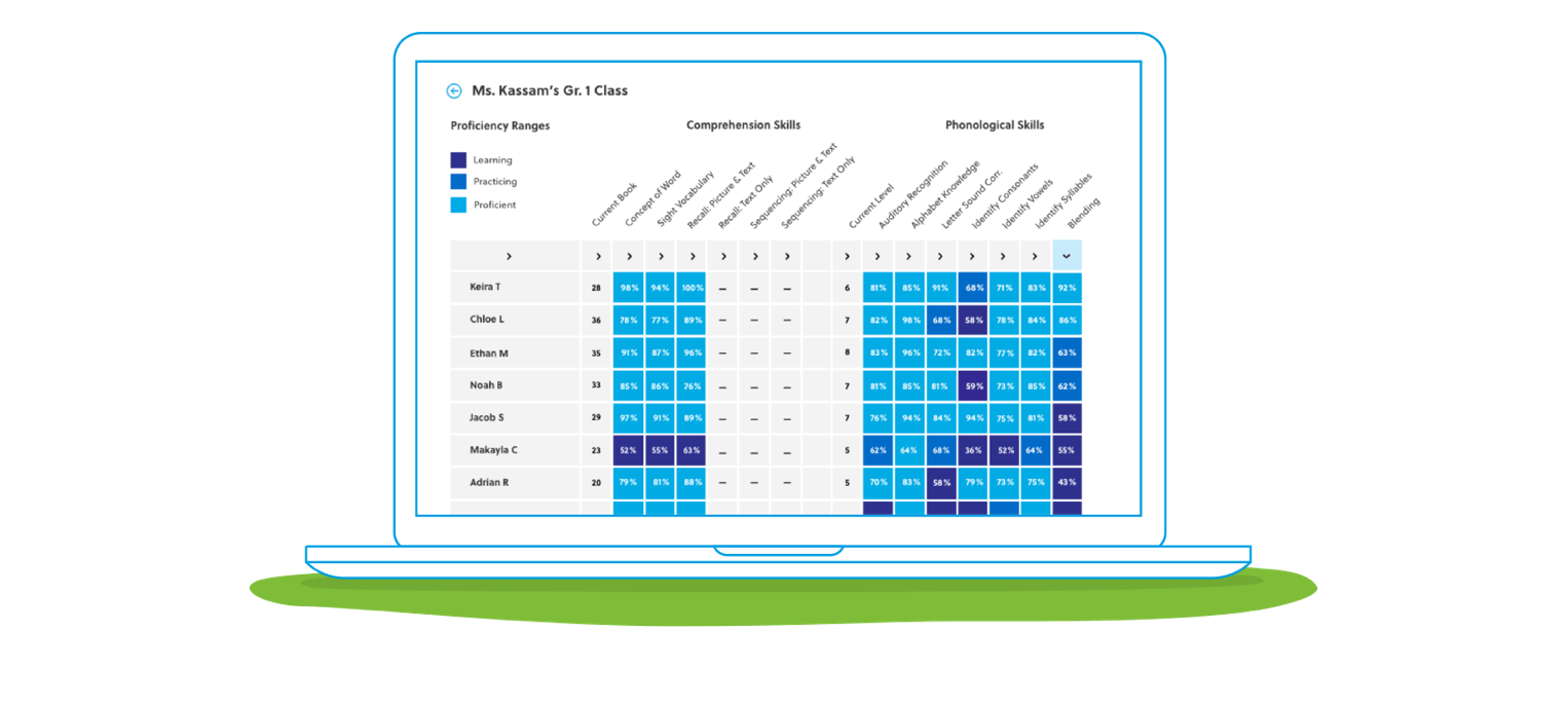 Scholastic F.I.R.S.T