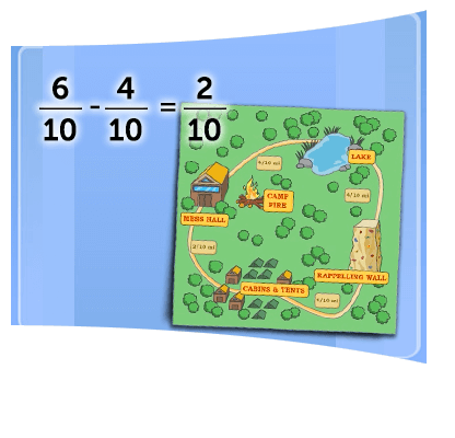 Add & Subtract Common Denominators: StudyJams! Math | Scholastic.com