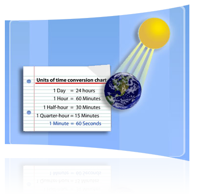 Convert Units of Time: StudyJams! Math | Scholastic.com