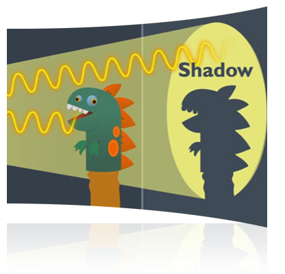 Light: StudyJams! Science | Scholastic.com